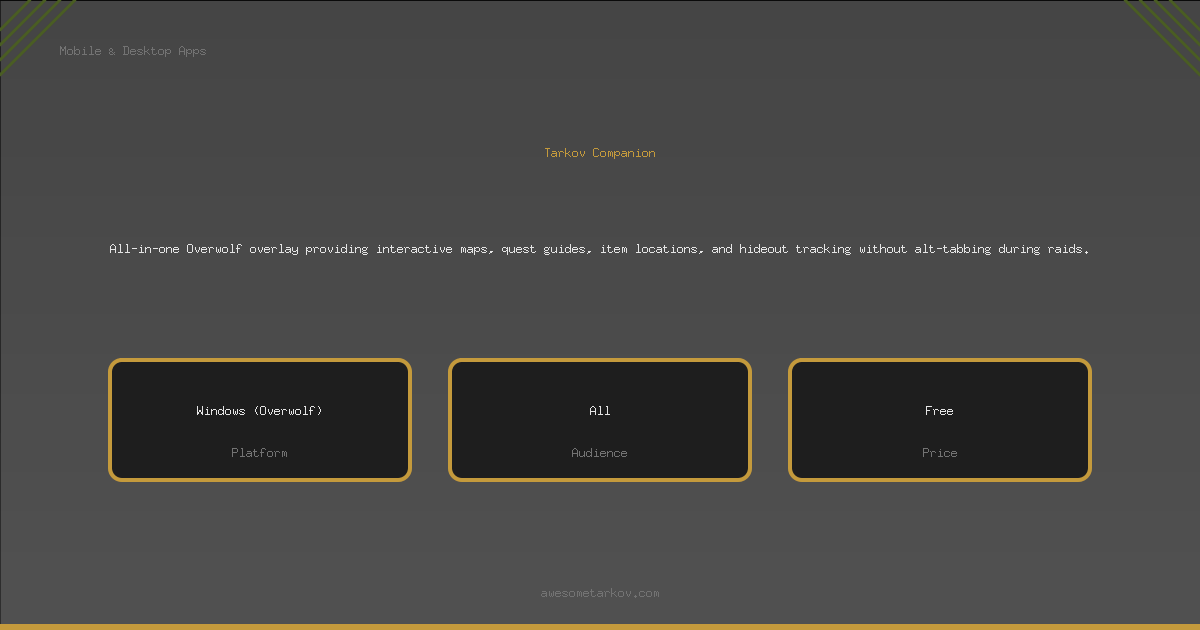 Tarkov Companion - Mobile & Desktop Apps | Awesome Tarkov